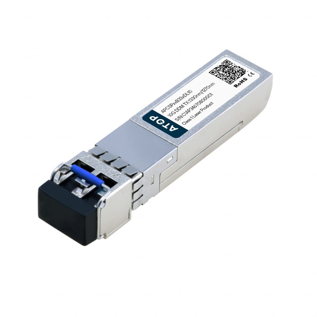 10G Transceiver | 10G XFP