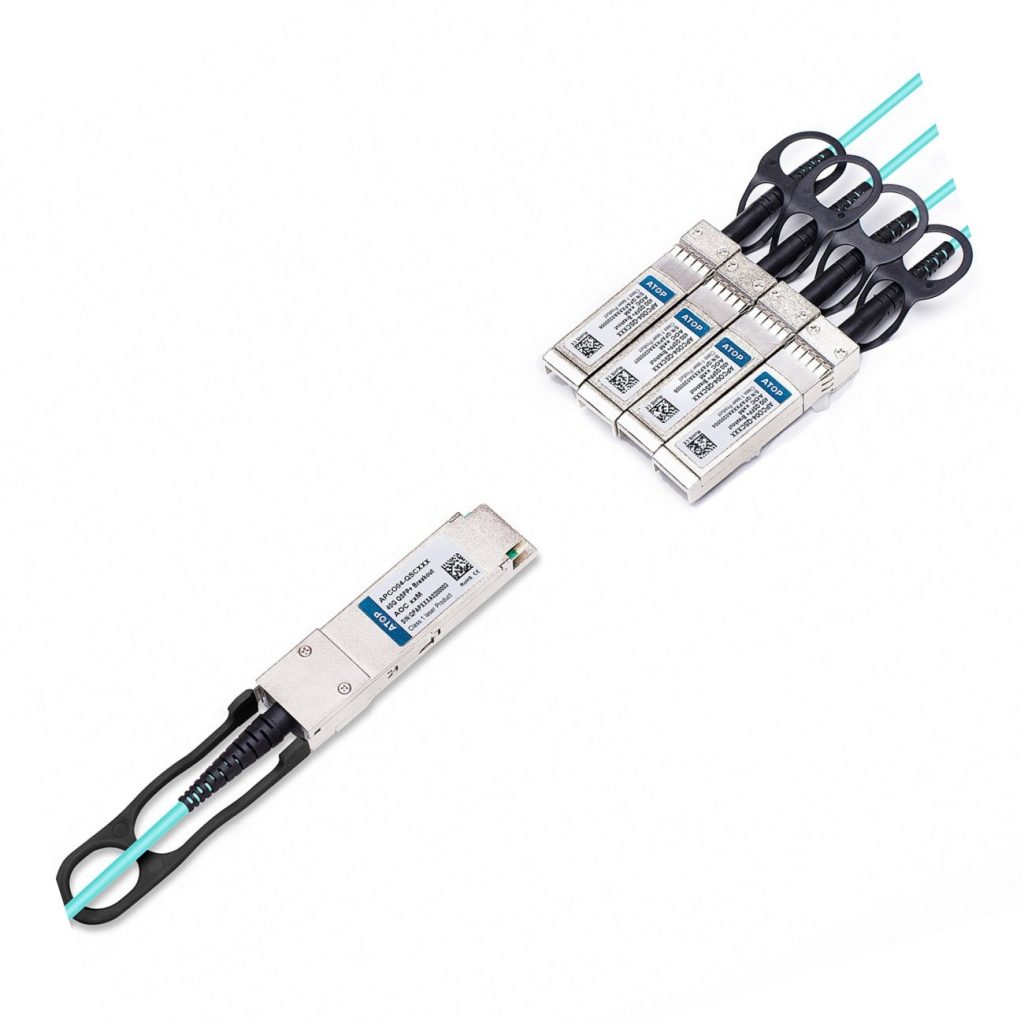 Active Optical Cable | AOC